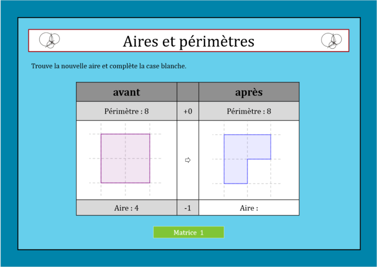 Aires et périmètres – Mathématrices