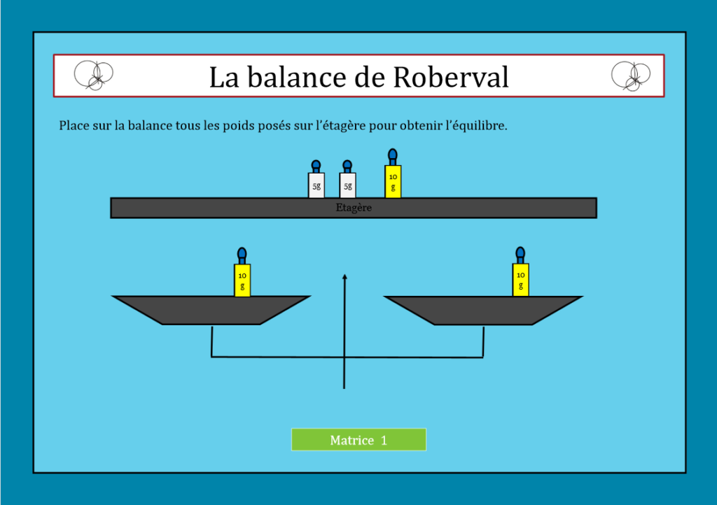 Balance de Roberval – Mathématrices