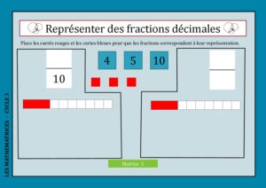 Représenter des fractions décimales – Mathématrices
